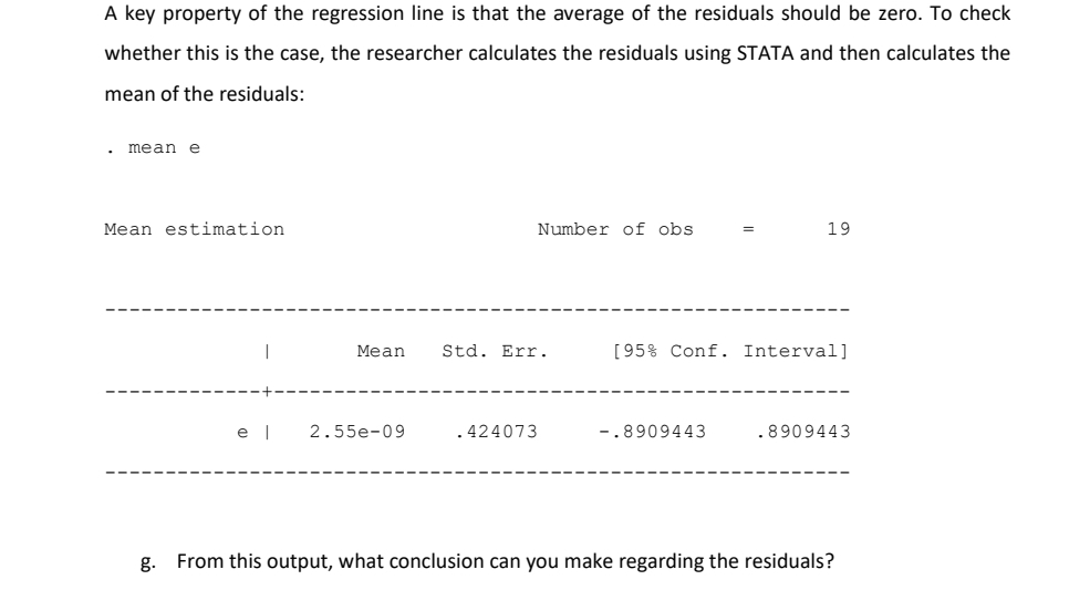 Solved A key property of the regression line is that the | Chegg.com