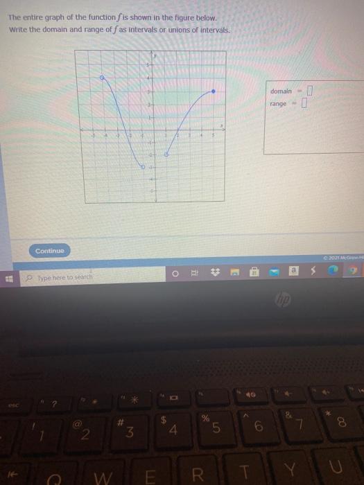 Solved The entire graph of the function fis shown in the | Chegg.com