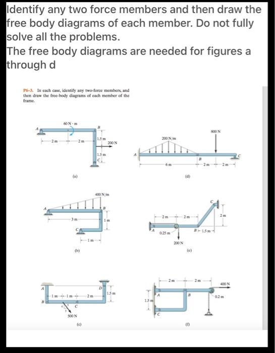 Solved Identify any two force members and then draw the free | Chegg.com