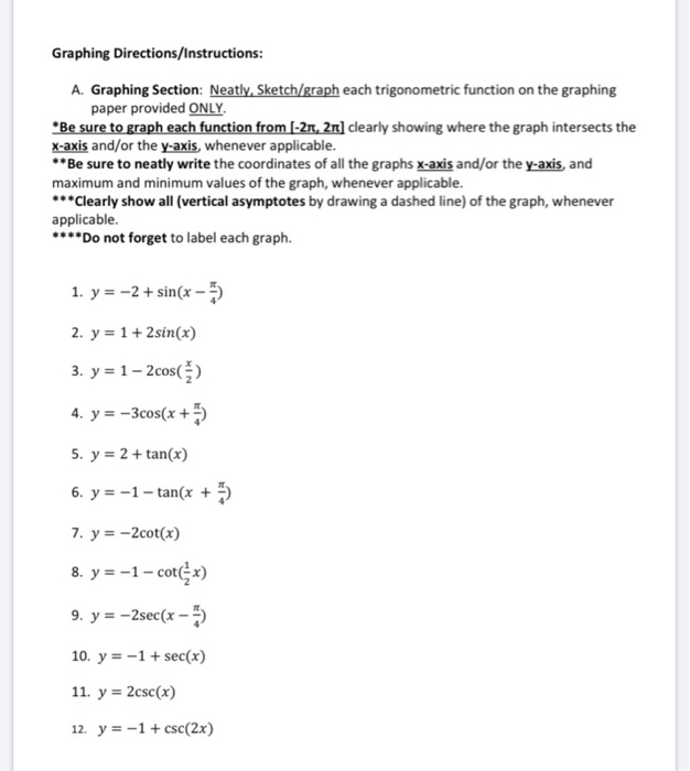 Solved graph the functions (1-12) from negative 2 pi to | Chegg.com