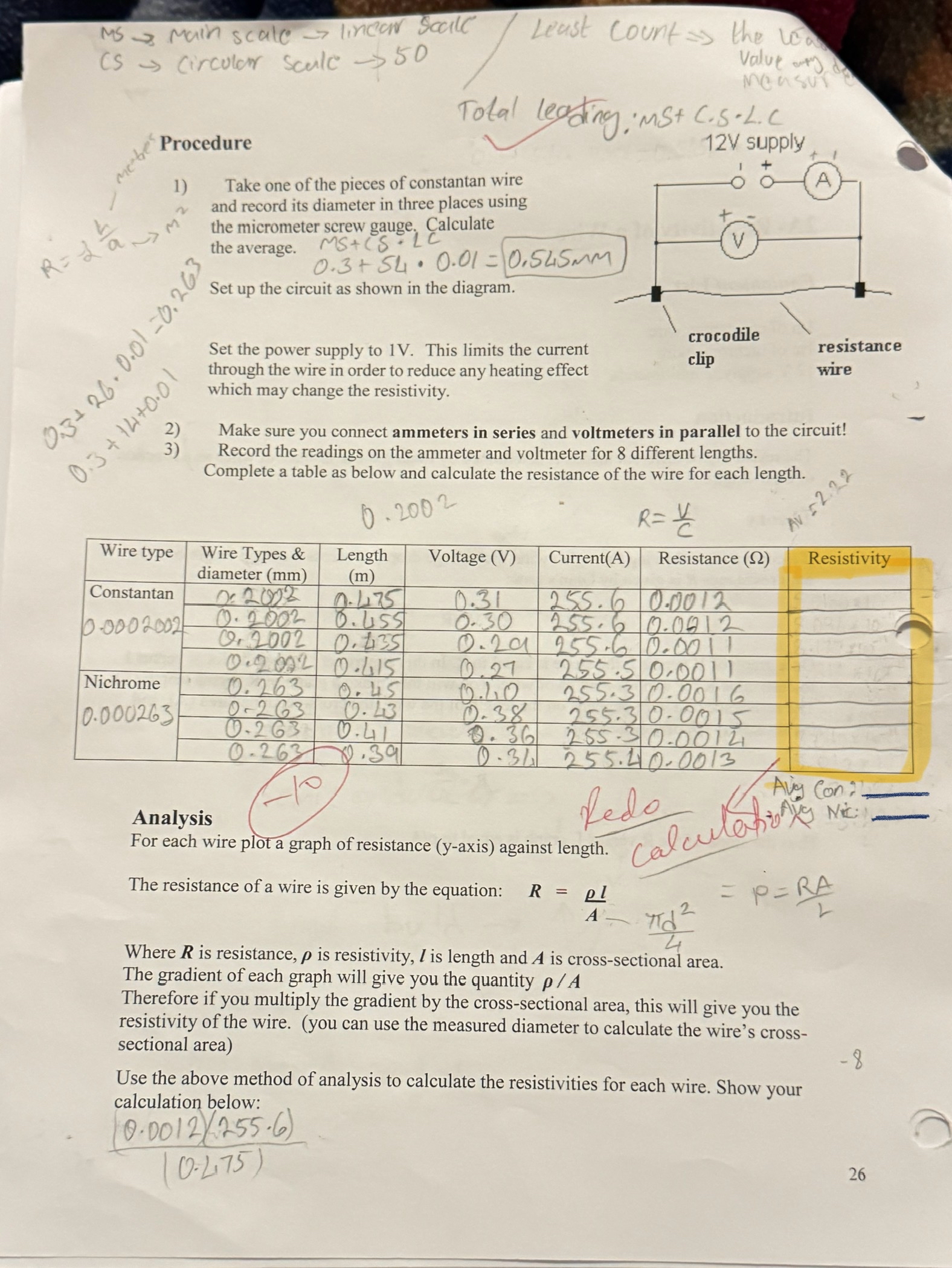 Solved Please show me how to solve for resistivity, at least | Chegg.com