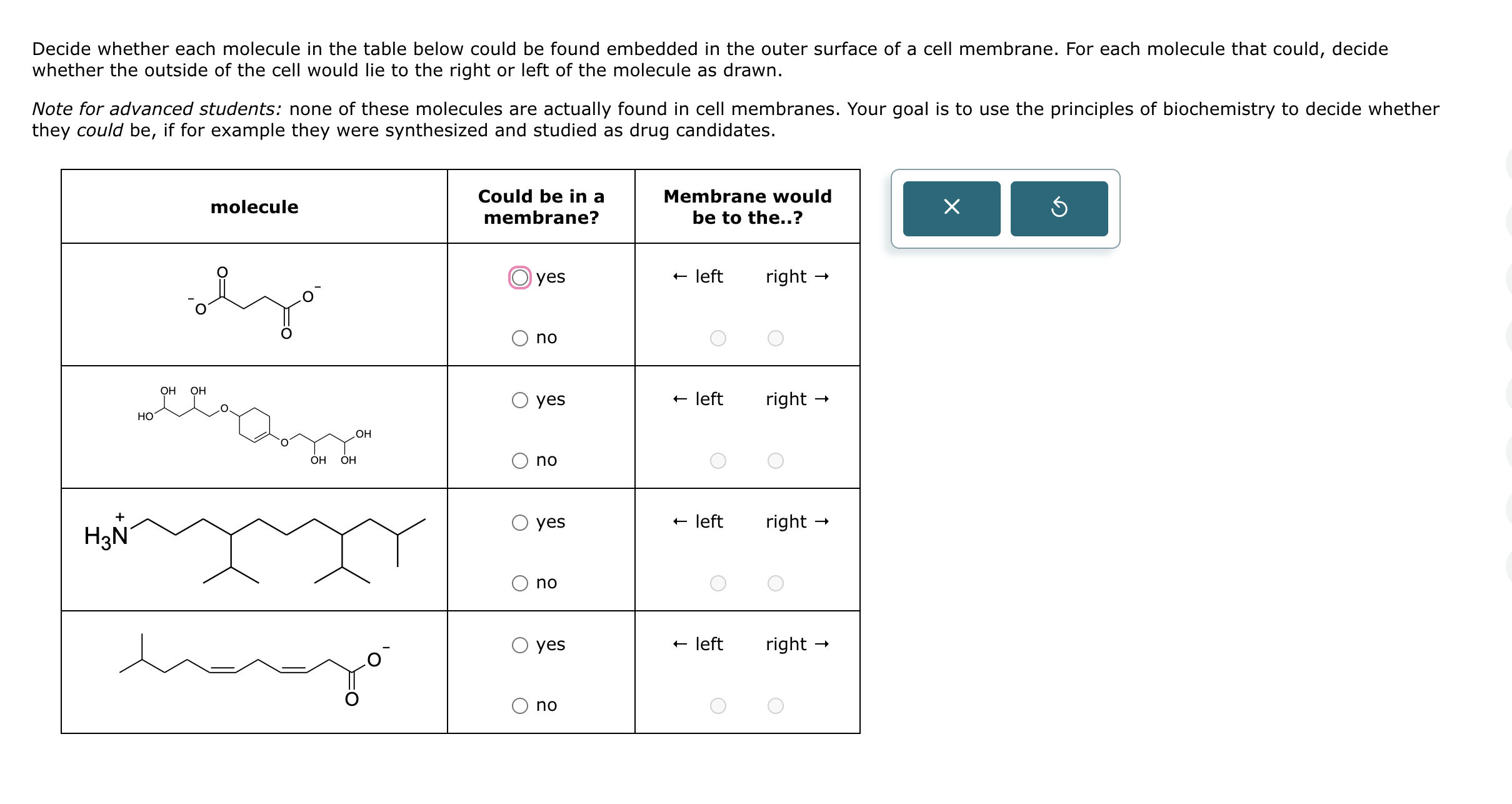 Solved Decide whether each molecule in the table below could | Chegg.com
