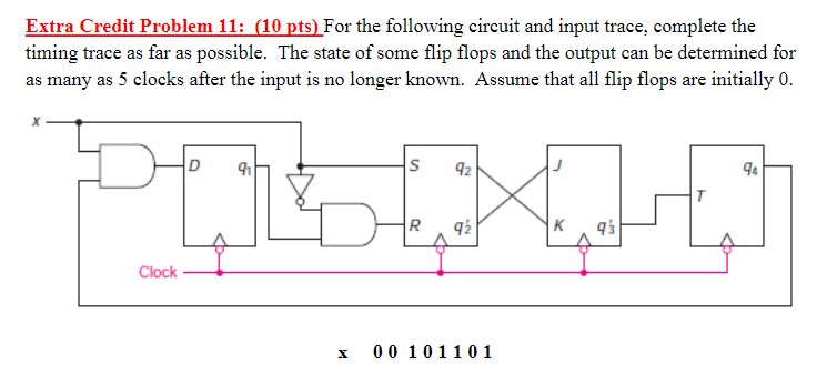 Solved Extra Credit Problem 11: (10 ﻿pts) ﻿For the following | Chegg.com