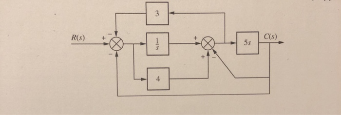 Solved Find The Tranfer Function Csrs Using Block 1935