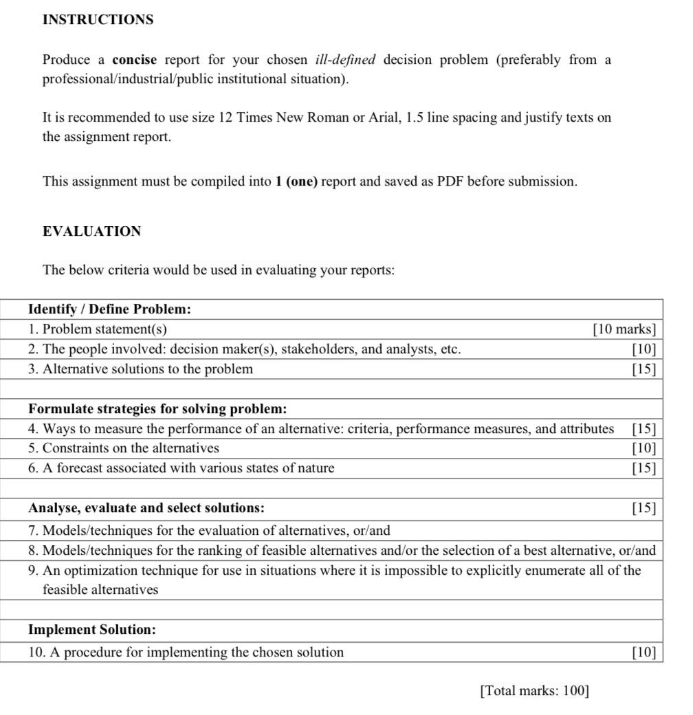 Solved INSTRUCTIONSProduce a concise report for your chosen | Chegg.com