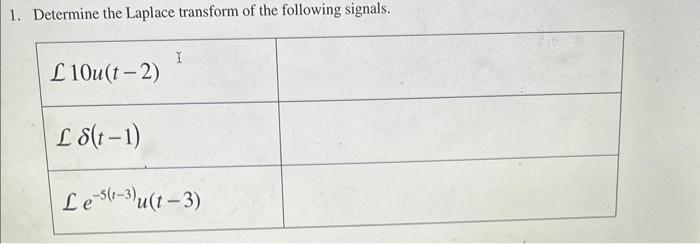 Solved 1. Determine the Laplace transform of the following | Chegg.com