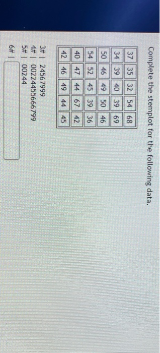 Solved Complete The Stemplot For The Following Data 37 35 9380