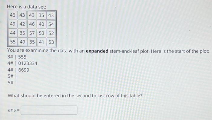 Solved Here is a data set summarized as a stem-and-leaf | Chegg.com