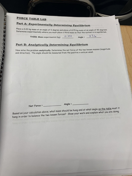 Solved FORCE TABLE LAB Part A: Experimentally Determining | Chegg.com