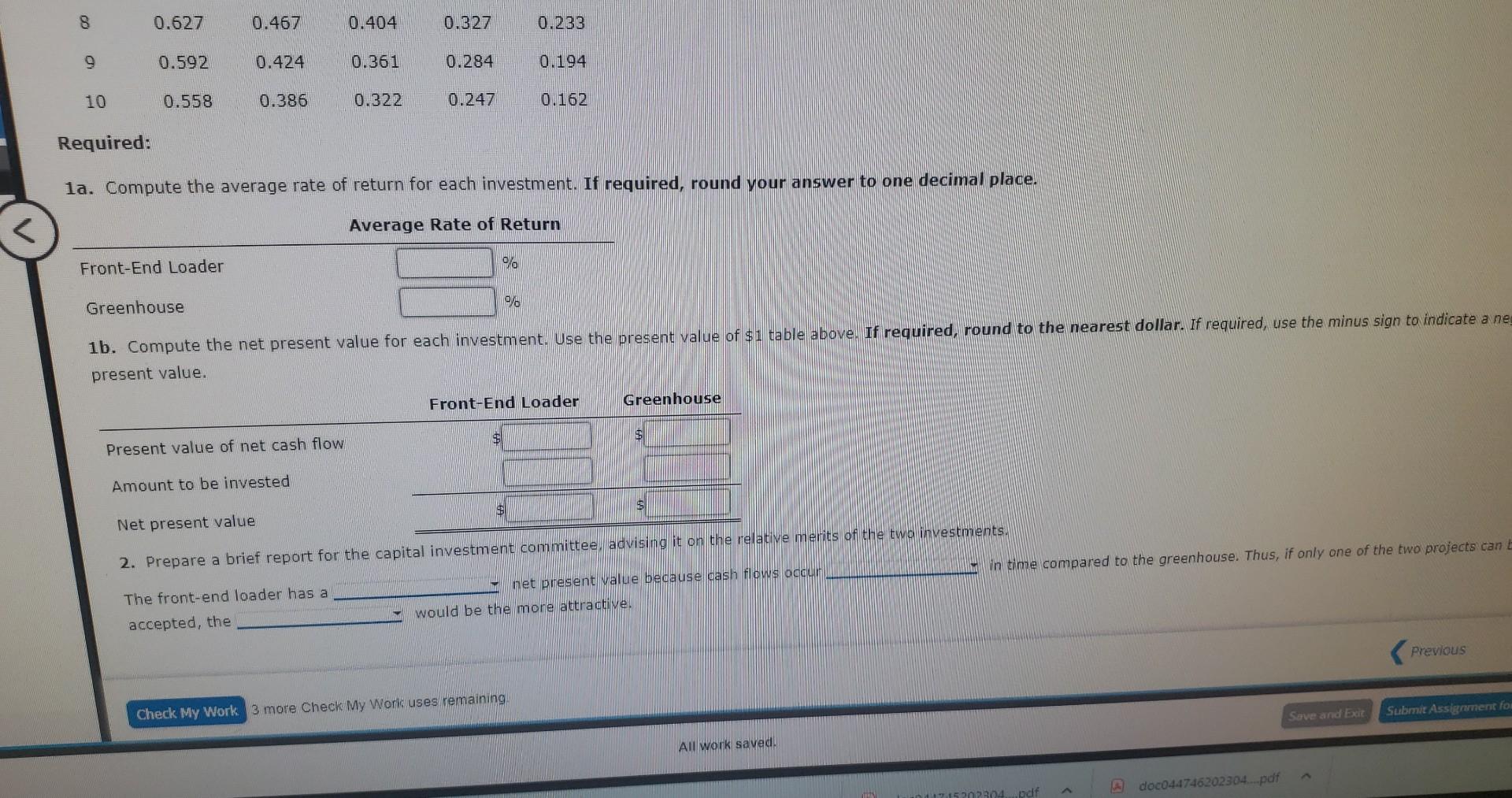 Solved Average Rate of Return Method, Net Present Value | Chegg.com
