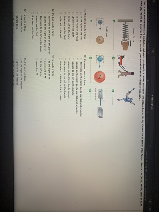 Solved One or more external forces are exerted on each | Chegg.com
