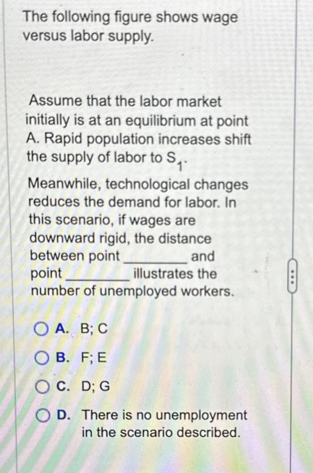 Solved The following figure shows wage versus labor | Chegg.com