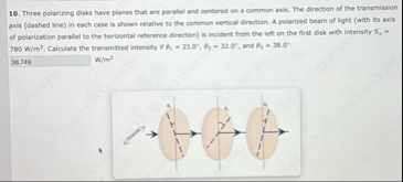 Three polarizing disks have planes that are paraliel | Chegg.com