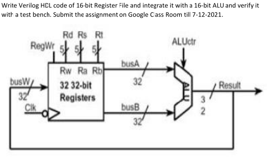 Solved Write Verilog HDL code of 16-bit Register File and | Chegg.com