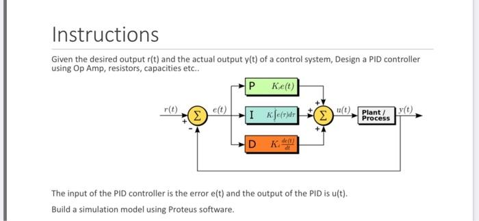 Solved What is a PID controller A | Chegg.com