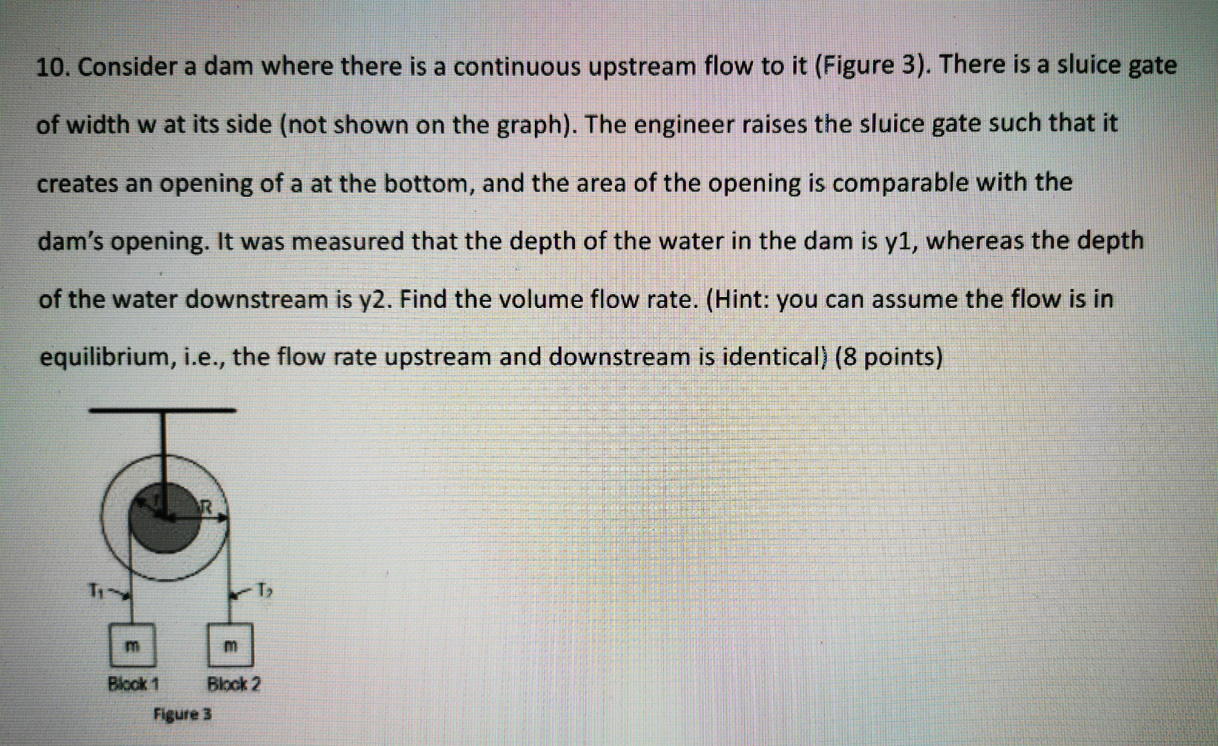 Solved Consider a dam where there is a continuous upstream | Chegg.com