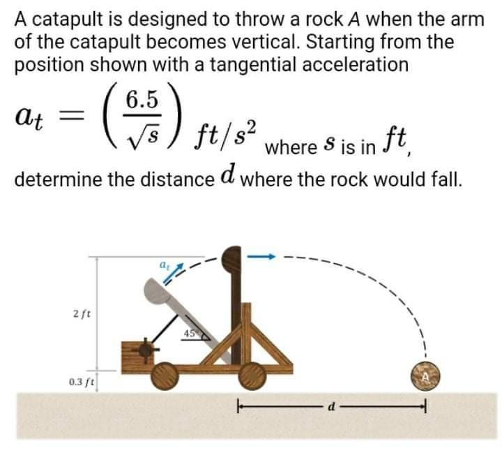 Solved A catapult is designed to throw a rock A when the arm | Chegg.com
