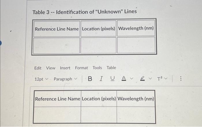 Table 3 -- Identification of "Unknown" Lines | Chegg.com