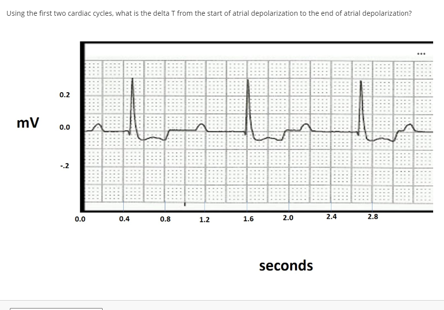 Solved Using the first two cardiac cycles, what is the delta | Chegg.com