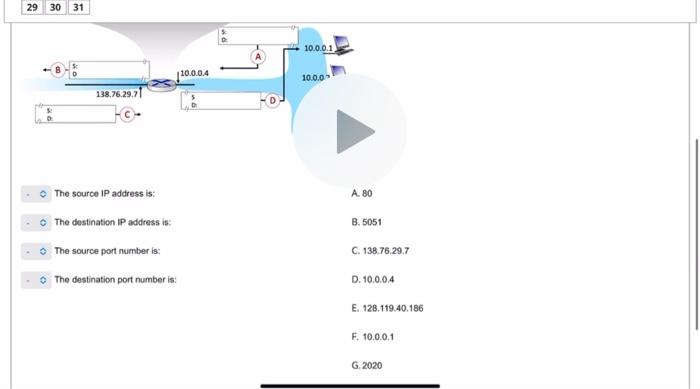 Solved Network Address Translation: Consider the following | Chegg.com