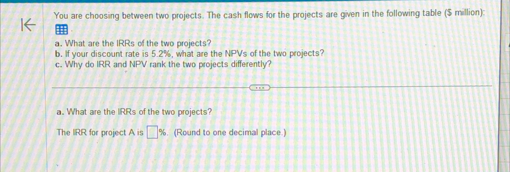 Solved You are choosing between two projects. The cash flows | Chegg.com