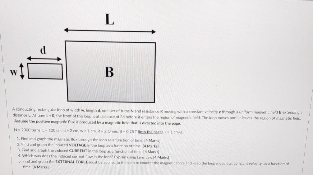 Solved L B A conducting rectangular loop of width w, length | Chegg.com