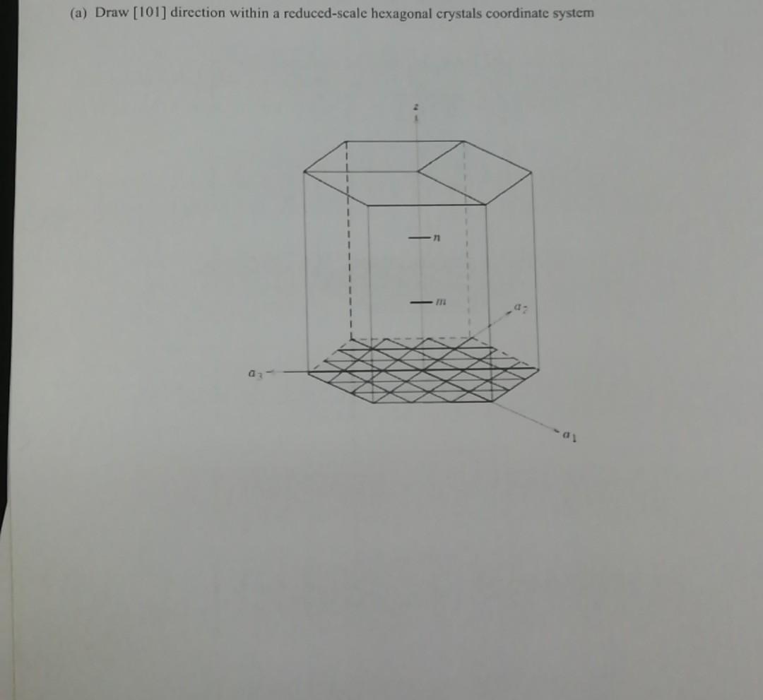 Solved (a) Draw [101] direction within a reduced-scale | Chegg.com