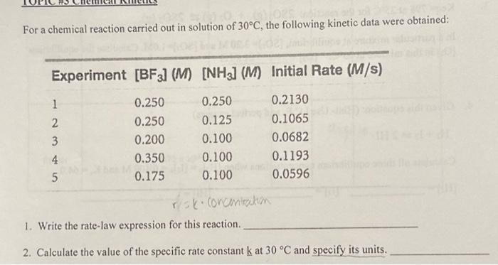 Solved For a chemical reaction carried out in solution of | Chegg.com
