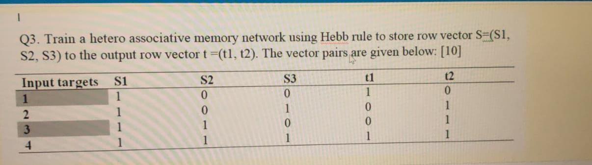 Solved | a Q3. Train a hetero associative memory network | Chegg.com
