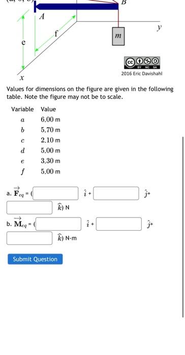 Solved A block hangs from the end of bar AB that is 5.40 | Chegg.com