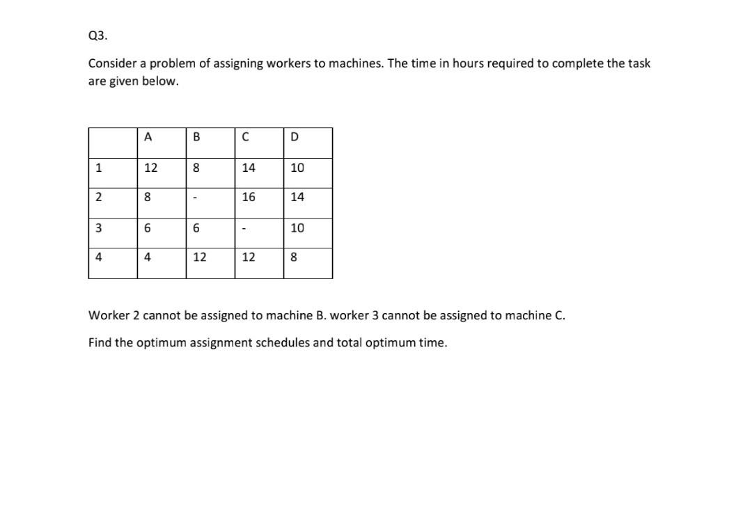 Solved Consider a problem of assigning workers to machines. | Chegg.com