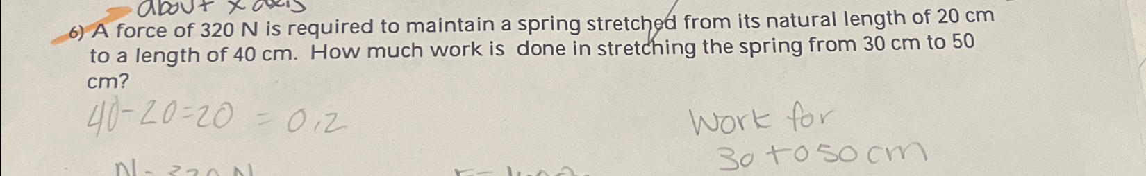 Solved A force of 320N ﻿is required to maintain a spring | Chegg.com