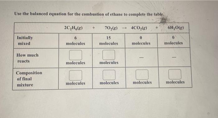 Solved Use the balanced equation for the combustion of | Chegg.com