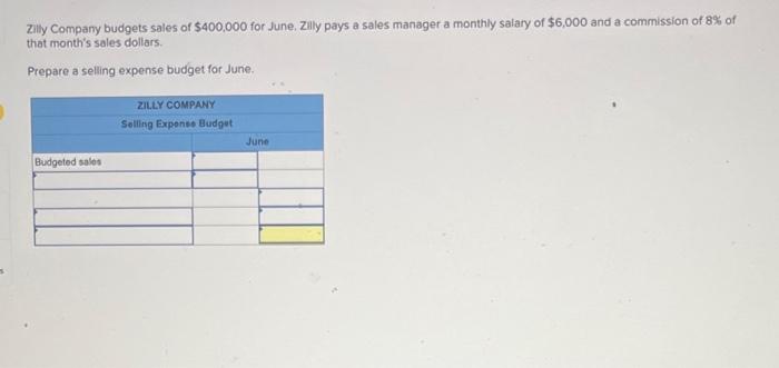 Solved Zilly Company budgets sales of $400,000 for June. | Chegg.com