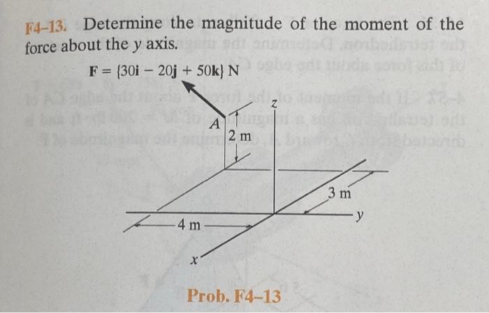 Solved F4-13. Determine the magnitude of the moment of the | Chegg.com