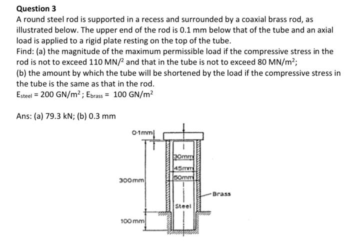 Solved Question 3 A round steel rod is supported in a recess | Chegg.com