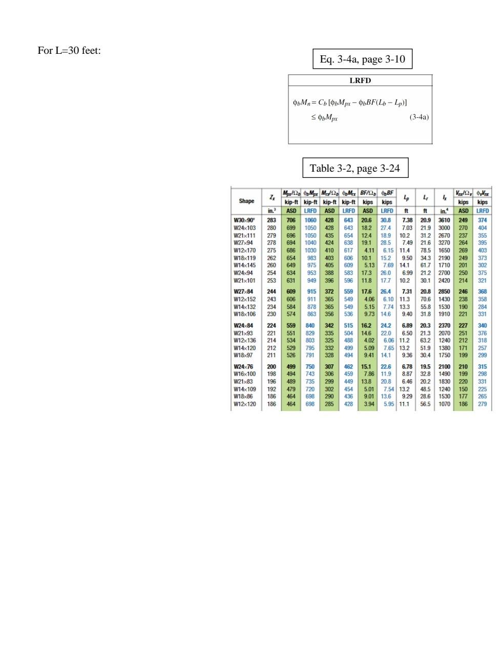 Solved Example 6-5 A W24x76 is to be used as a simply | Chegg.com