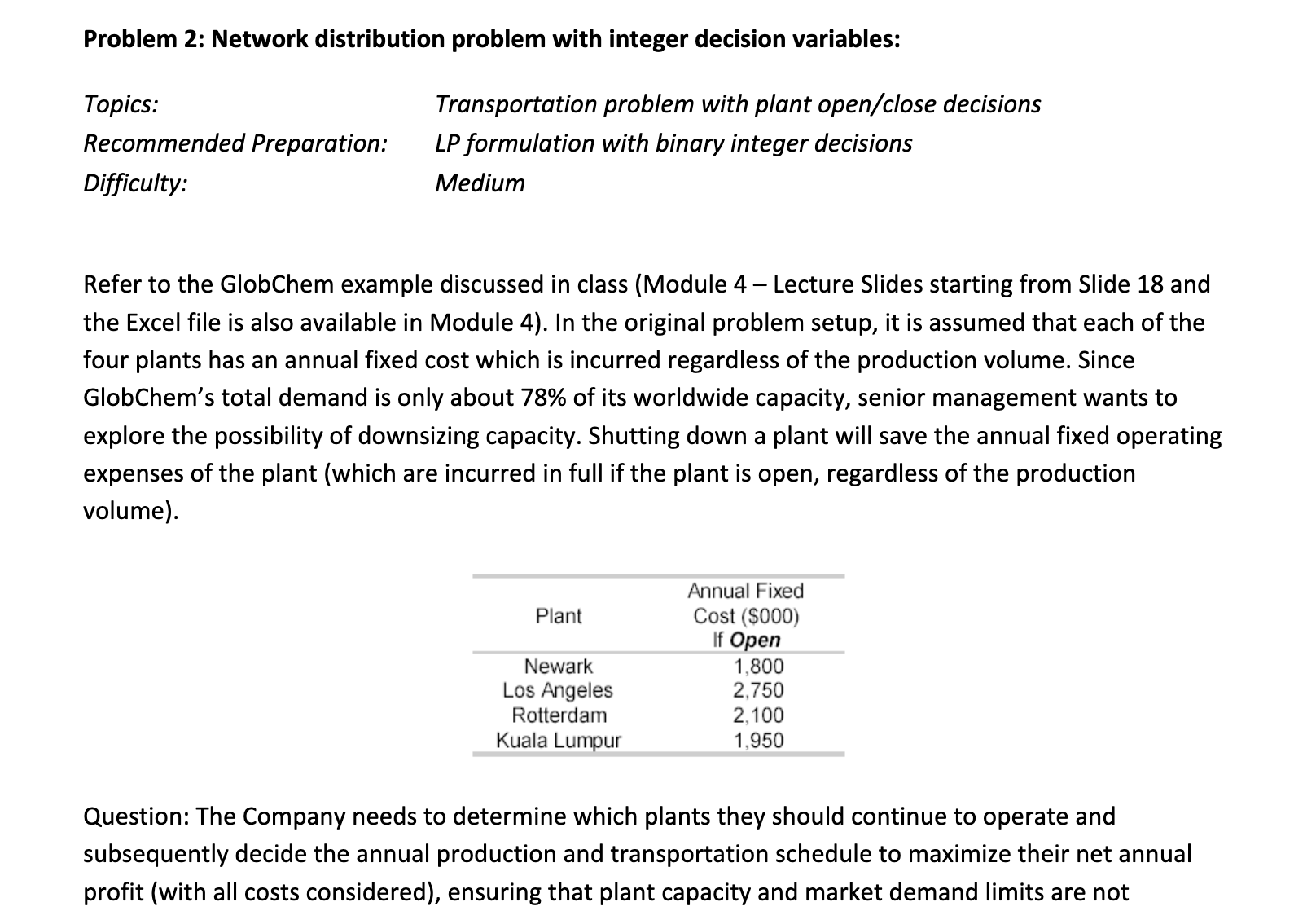 Solved Problem 2: Network distribution problem with integer | Chegg.com
