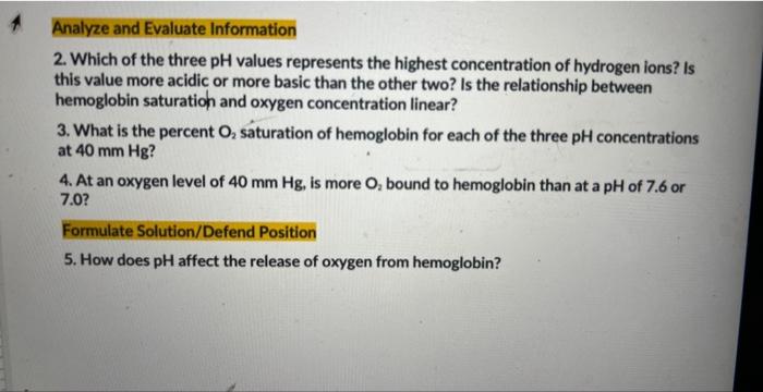 Solved Effects of pH on Hemoglobin O2 Binding2. Which of the | Chegg.com