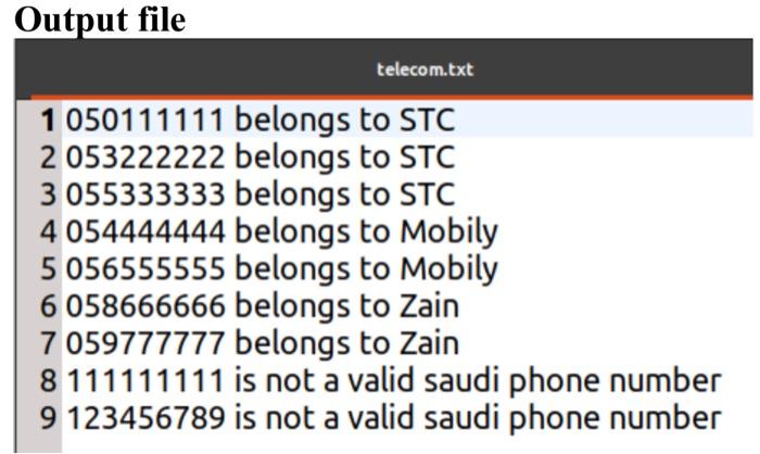 Solved In Saudi Arabia, mobile numbers starts with a leading | Chegg.com