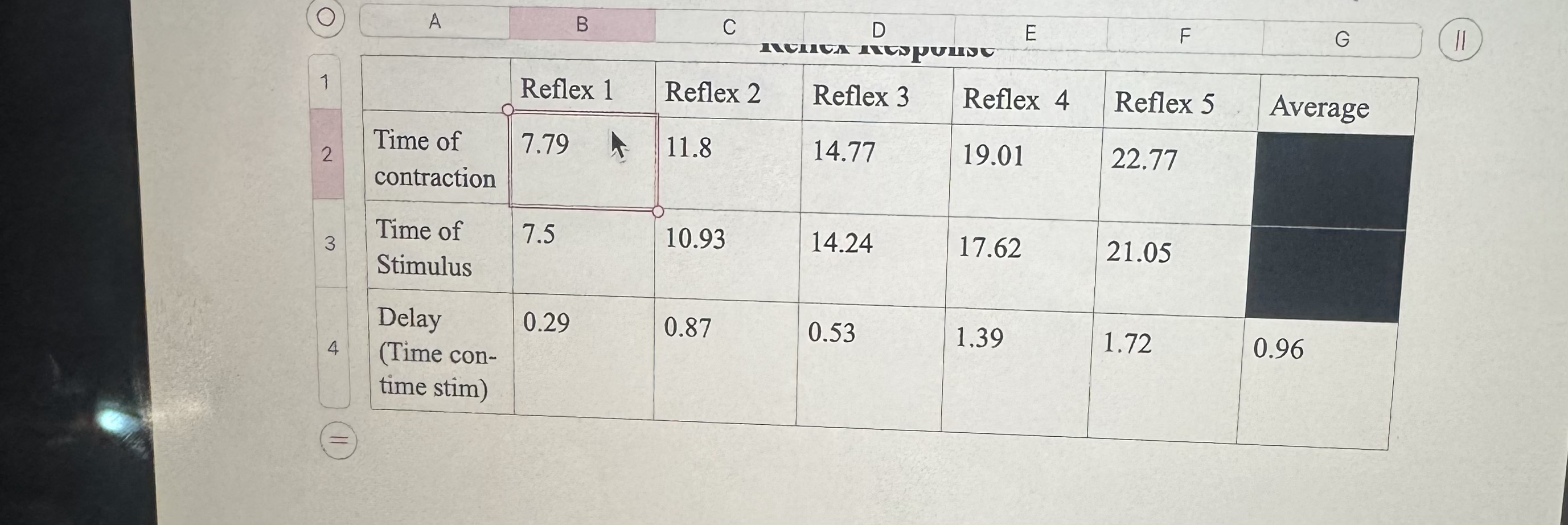 Solved Using data from Table 2, ﻿calculate speed at which a | Chegg.com