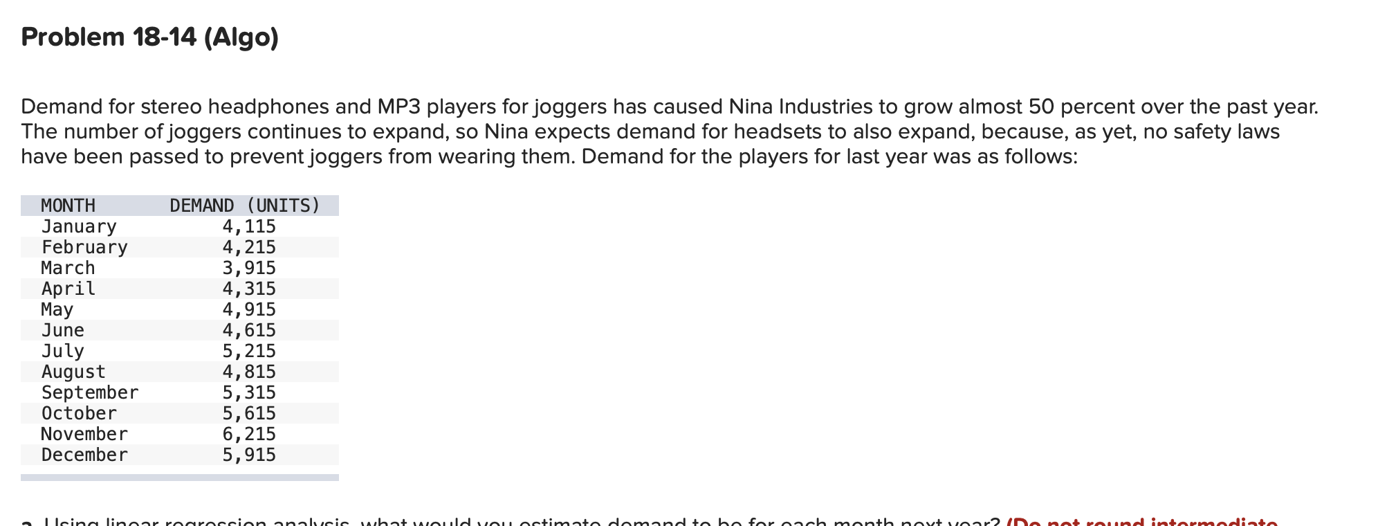 Solved Problem 18-14 (Algo)Demand for stereo headphones and | Chegg.com