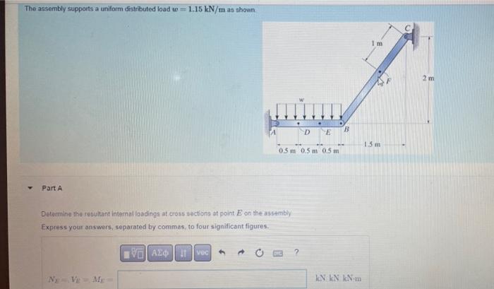 Solved The assembly suppoits a uniform distributed load | Chegg.com