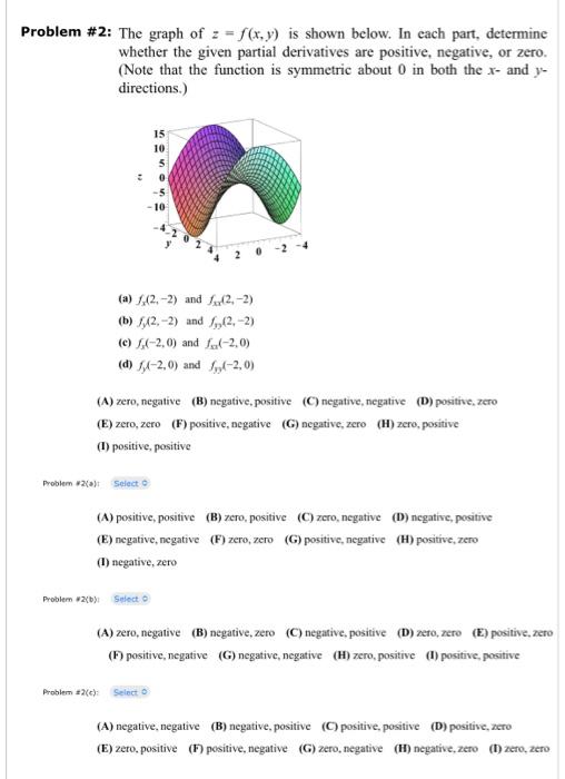 Solved m \#2: The graph of z=f(x,y) is shown below. In each | Chegg.com