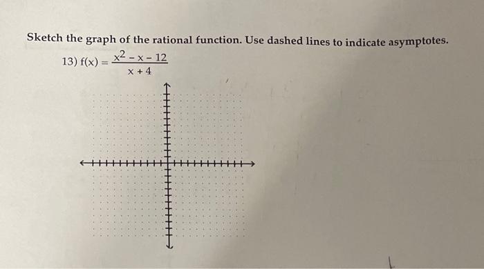 Solved Sketch the graph of the rational function. Use dashed | Chegg.com