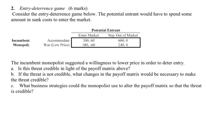 2. Entry-deterrence game (6 marks) Consider the | Chegg.com