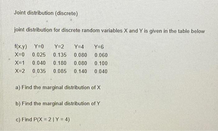 Solved Joint distribution (discrete) joint distribution for | Chegg.com Solved Joint distribution (discrete) joint distribution for | Chegg.com