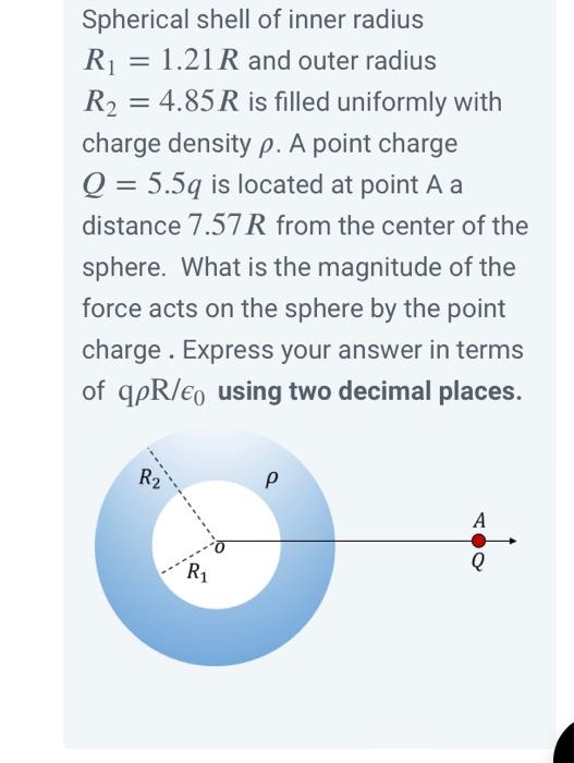 Solved Spherical shell of inner radius R₁ = 1.21R and outer | Chegg.com