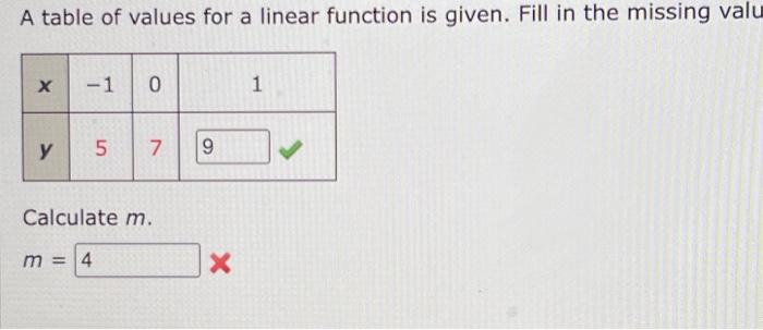 Solved A table of values for a linear function is given. | Chegg.com
