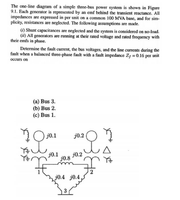Solved The one-line diagram of a simple three-bus power | Chegg.com